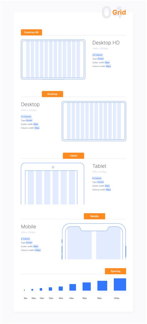 UI Style Guide Web UI Style Guideline On Behance