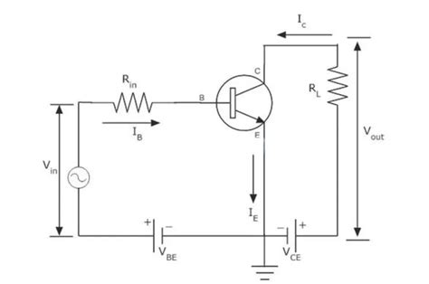 Konfigurasi Rangkaian Transistor Paling Lengkap Empat Pilar