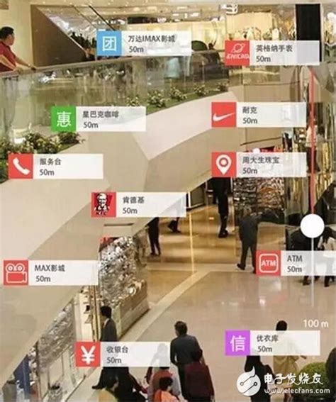 Sensor Hubsensorhub Csdn博客