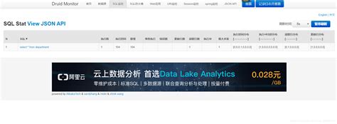 Springboot整合druid