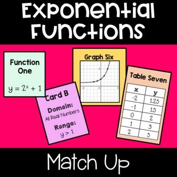 Exponential Functions Key Features Matching Activity By Math Minds
