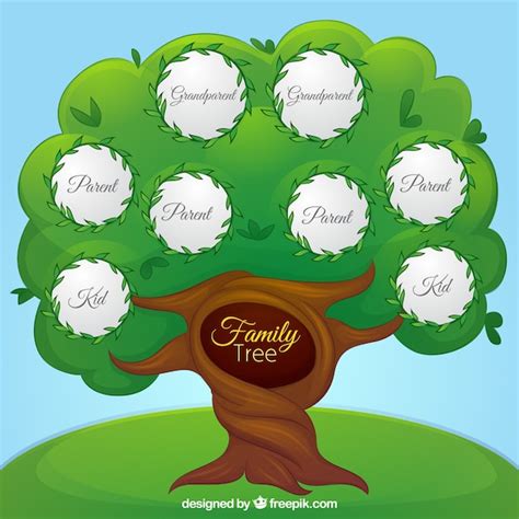 Dibujo Arbol Genealogico Para Imprimir Dibujos Cute Para Imprimir
