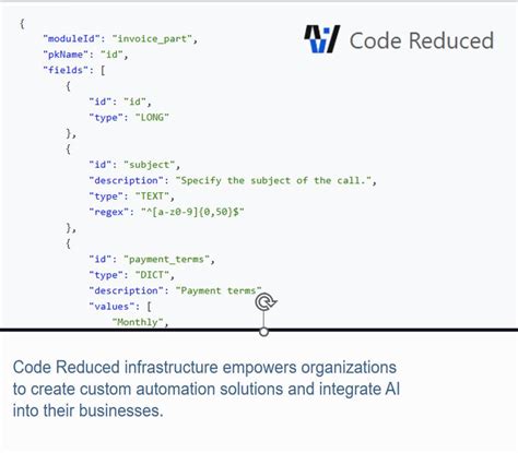 Ai Lowcode Solutiondevelopment Development Appstrato Codereduced Steven Davison