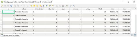 Date Field Values Are Shown As Null In Attribute Table Form View · Issue 33000 · Qgisqgis · Github