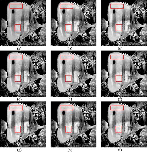 figure 1 from bi histogram equalization using modified histogram bins semantic scholar