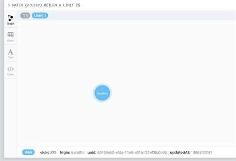 Symfony Graphawareneo4j Php Ogm Event Listeners Stack Overflow