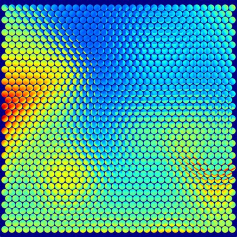 Datasets Full Parallax Imaging