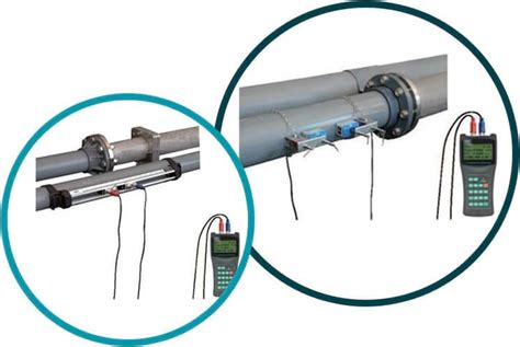 Ultrasonic Flowmeter In Dubai Ultrasonic Flowmeter In UAE Ultrasonic Flowmeter In United