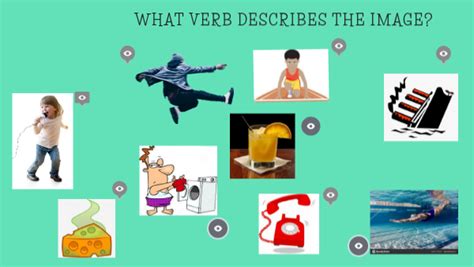 Irregular Verbs By Pattern Genially