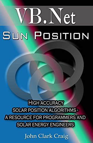 Sun Position High Accuracy Solar Position Algorithms A Resource For