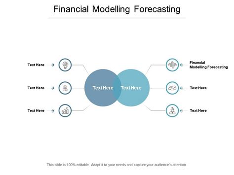 Financial Modelling Forecasting Ppt Powerpoint Presentation Outline Slideshow Cpb PowerPoint