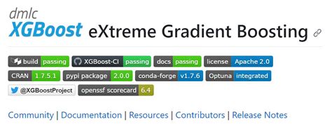 Giannis Tolios On Linkedin Datascience Python Statistics