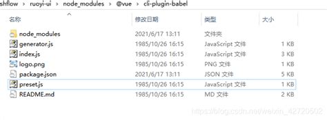 使用若依sqlserver版本遇到的坑若依单应用版sqlserver Csdn博客