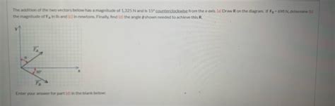 Solved The Addition Of The Two Vectors Below Has A Magnitude Chegg Com