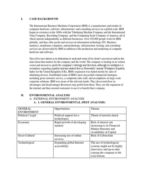 An Analysis Of Ibms Business Environment Strategic Capabilities And Challenges In Achieving