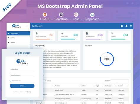 Bootstrap Panel At Melissa Dunphy Blog
