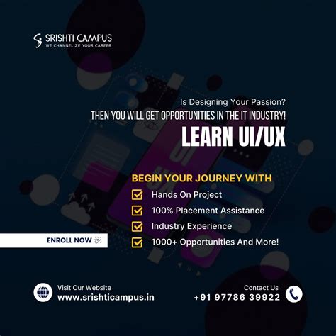 Srishti Campus On Linkedin Framework Webdeveloper Simple Learn
