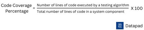 Software Development KPIs Every Dev Team Should Track