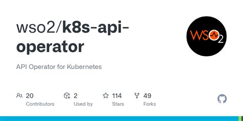 GitHub Wso2 K8s Api Operator API Operator For Kubernetes