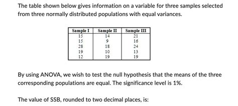 Solved The Table Shown Below Gives Information On A Variable For Three Samples Selected From