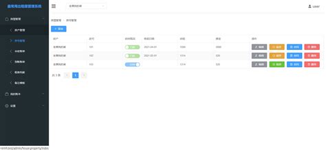 基于thinkphp的出租屋管理系统升级版 基于php房屋租赁管理系统 csdn博客