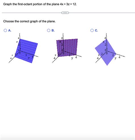 Solved Graph The First Octant Portion Of The Plane Solved Graph The First Octant Portion Of The Plane