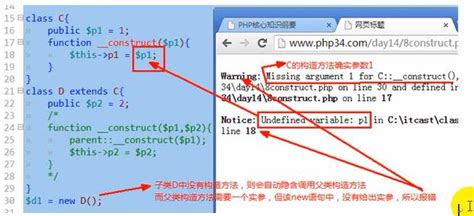 Php面向对象(一)php 初始化函数创建的对象。其他函数中不能使用吗 Csdn博客 Php面向对象(一)php 初始化函数创建的对象。其他函数中不能使用吗 Csdn博客