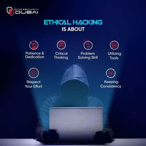 Cybersecurity Dubai On Linkedin Cybersecuritydubai Ethicalhacking Techsecurity