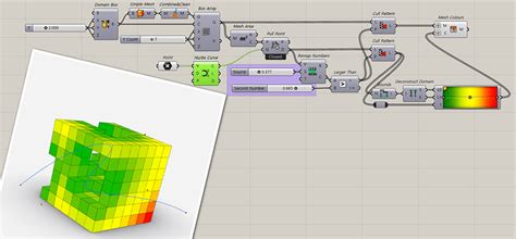 Solving D Voxel Grid Grasshopper McNeel Forum