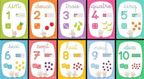 Affiches à Composer Nombres De 1 à 10 Kindergarten Classroom Themes Numbers Kindergarten