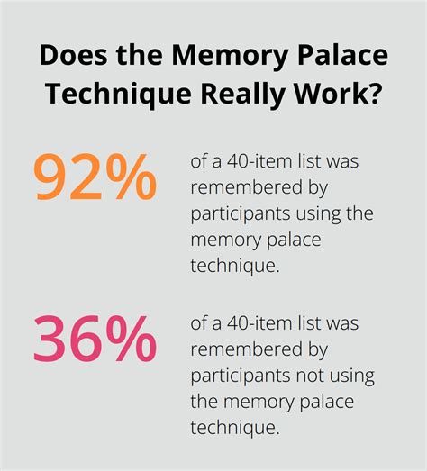 How To Boost Memory With Brain Training Exercises Optimal Brain Refresh