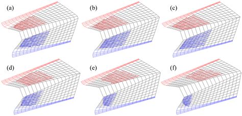 Contact Patterns Of Non Orthogonal Offset And Profile Shifted Face Download Scientific Diagram