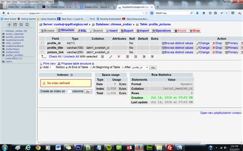 The Chinese Zodiac A Code Demonstration For Php