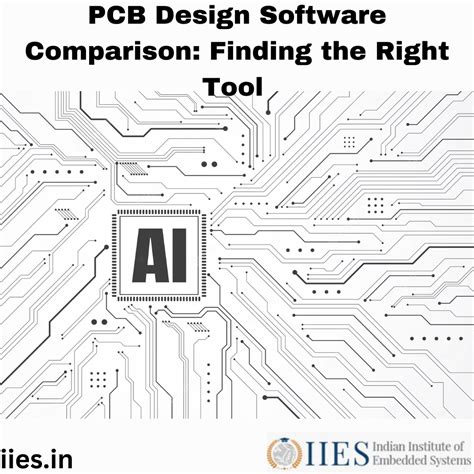 Pcb Design Software Comparison Finding The Right Tool By