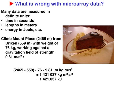 Ppt Microarray Normalization Error Models Quality Powerpoint