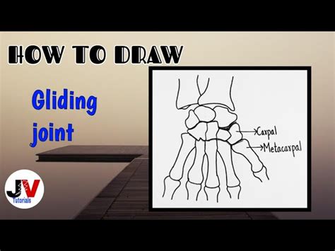 Gliding Joint Description