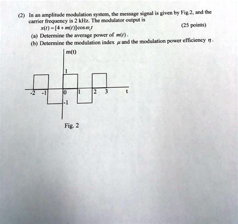In An Amplitude Modulation System The Message Signal Is Given By Fig And The Carrier