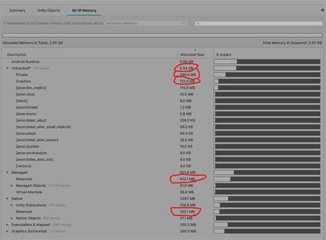 Memory Profilers All Of Memory Values Unity Engine Unity Discussions