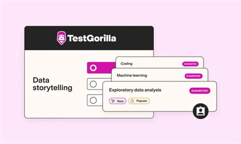 Proficient Vs Fluent Language Skills In Hiring Testgorilla