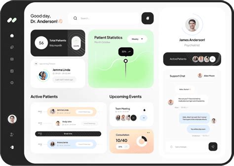 Hire Python Developers Results Guaranteed