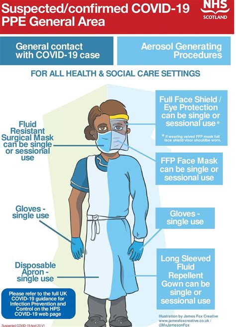 Coronavirus New Safety Guidance For Health And Social Care Staff Bbc