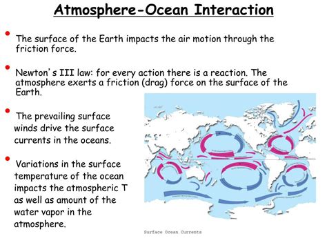 Ppt Atmosphere Ocean Interaction Powerpoint Presentation Free