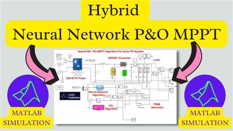 Hybrid Mppt Hybrid Neural Network Po Mppt For Solar Pv System