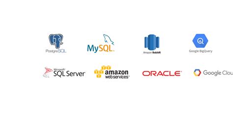 the sql i love efficient pagination of a table with 100m records dev community