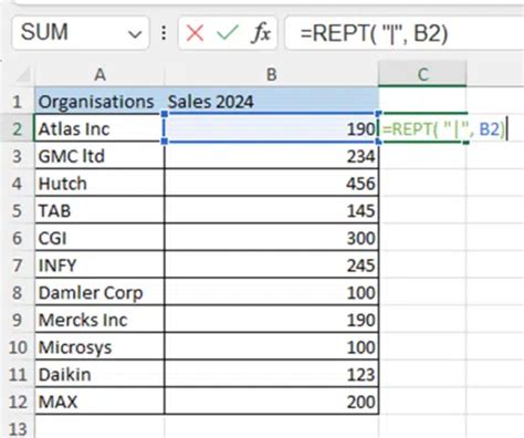 Creating Impressive In Cell Bar Charts In Excel Office Watch