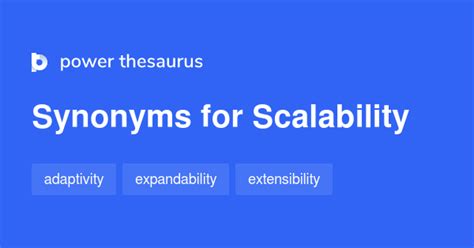 Scalability Synonyms 230 Similar Words And Phrases