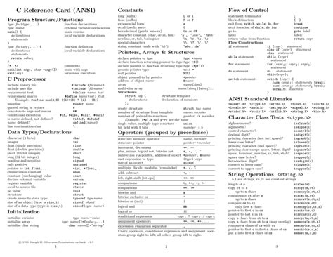 C Reference Card Ansi