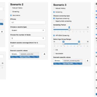 Example Of Output Tables As Reported By The Tool For Four Different Download Scientific Diagram