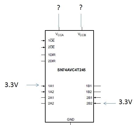 SN74AVC4T245 Internal Pull Up Logic Forum Logic TI E2E Support Forums