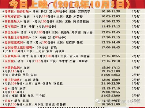 10月3日影讯 热映 《找到你》《古剑奇谭之流月昭明》《李茶的姑妈》《胖子行动队》《影》《无双》《黄金兄弟》《大闹西游》孙芳（马伊琍